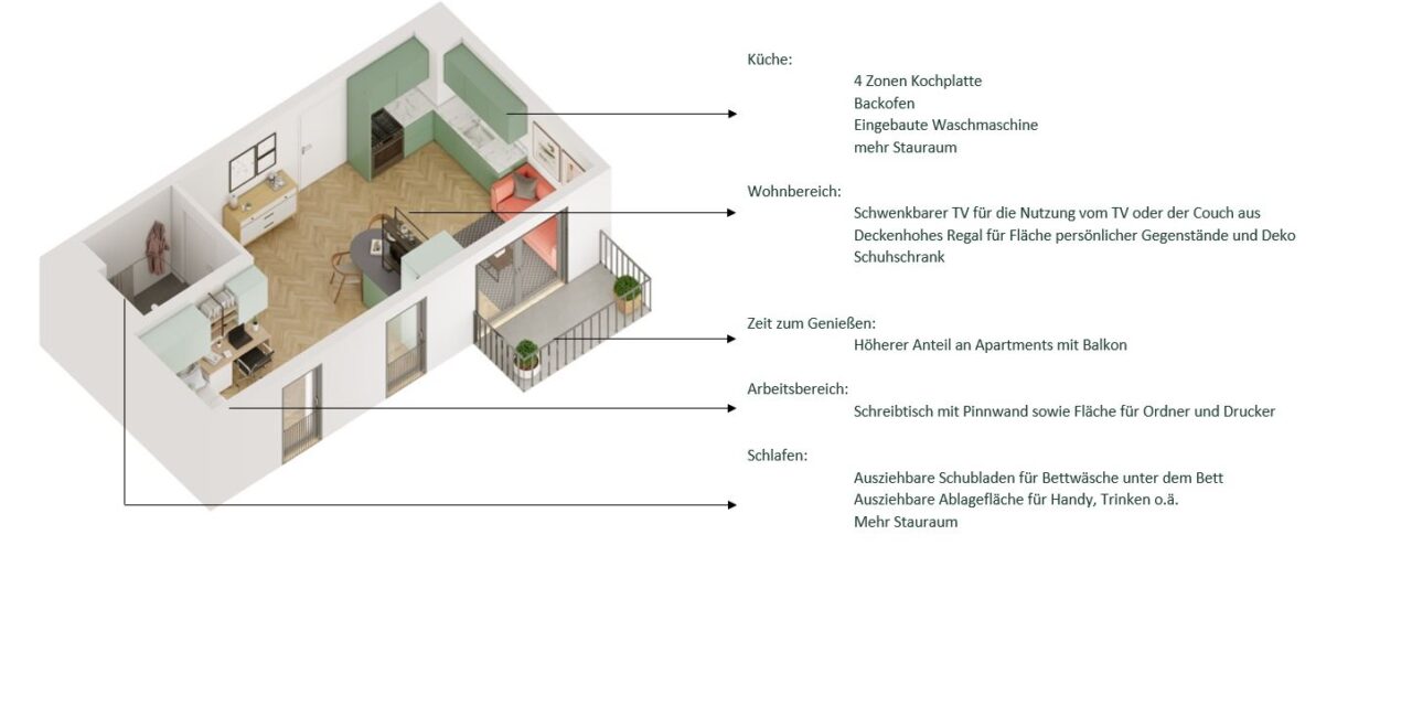 Berlin Neukölln Tannhaus Business Apartments